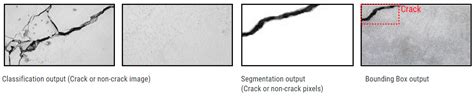 Sensors Free Full Text Improving The Concrete Crack Detection