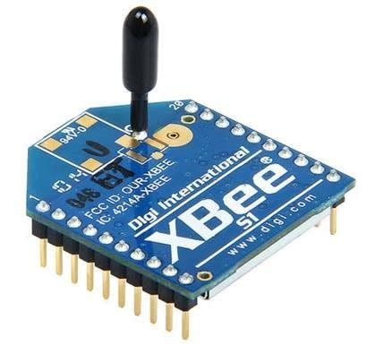 Wire Antenna XBee RF Module Series Data Sheet ZigBee Download Scientific Diagram