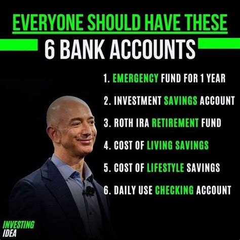 pin by deepakdk on accounting business strategy management financial