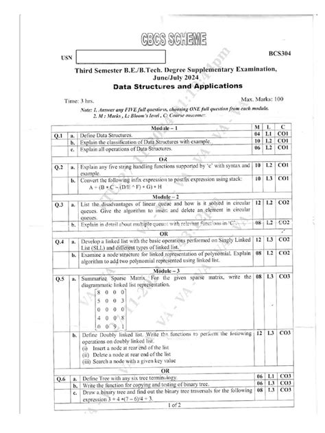 Data Structures And Applications Bcs304 June July 2024 Pdf