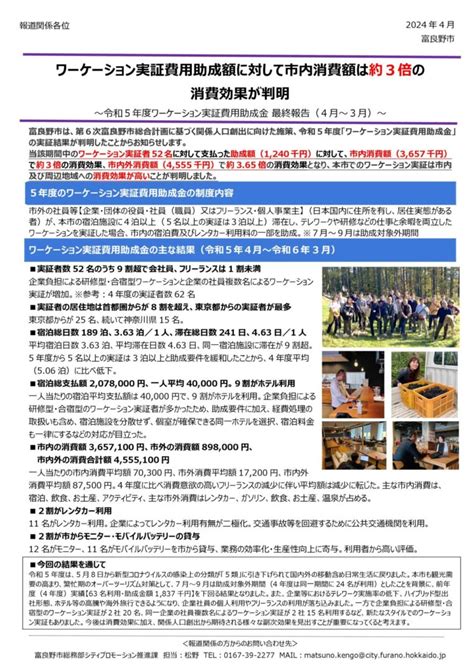 令和5年度ワーケーション展開費用助成金 実績報告 ワーケーションフラノ