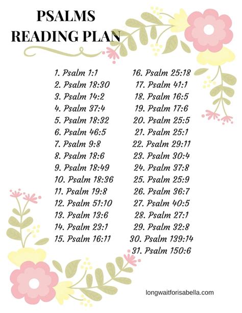 31 Days Of Psalms Reading Plan Free