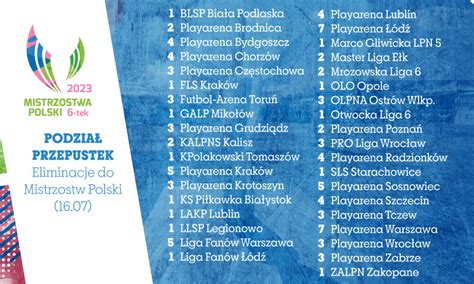 Eliminacje Mistrzostw Polski Mrozowska Liga Szóstek Liga Szóstek Piłkarskich