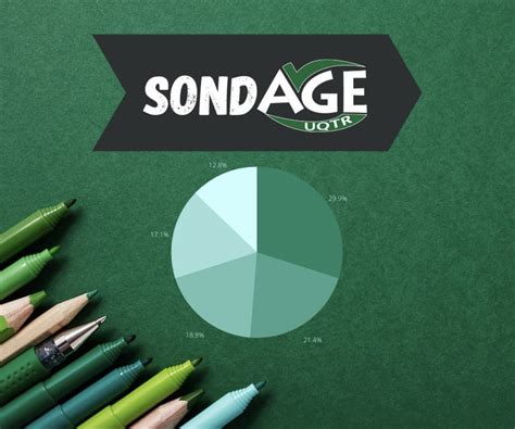 Compte Rendu De Lassemblée Générale Annuelle Zone Campus