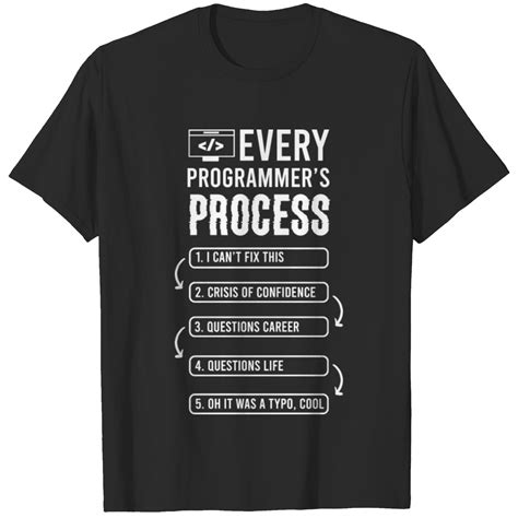 Coding Programming Every Programmers Process T Shirt Sold By Gonçalo