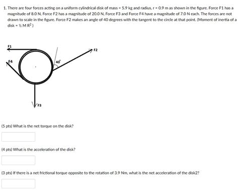 SOLVED There Are Four Forces Acting On A Uniform Cylindrical Disk Of