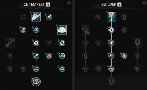 New World Fire Staff And Ice Gauntlet Combination Guide NWNEWS INFO