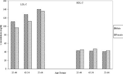 Internet Scientific Publications