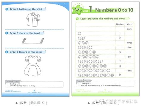 新加坡王牌数学练习册learning Maths全三册n K2！ 知乎