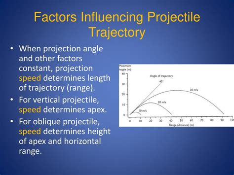 Ppt Kinematics Of Projectile Motion Powerpoint Presentation Free Download Id6591816