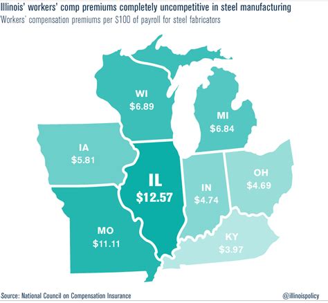 Illinois April Jobs Report Workforce Shrinks Manufacturing Continues