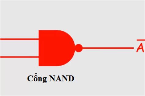 Cổng Nand Là Gì