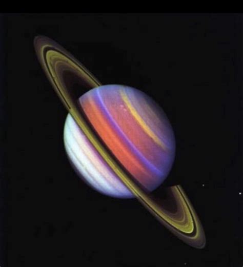 Saturn Planet Pictures Real