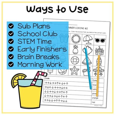 Coding Unplugged Directional Coding No Prep Summer Theme Tpt
