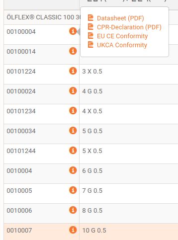 Selenium Python Scraping Website Urls And Article Numbers Stack