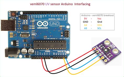 Sensor De Luz Ultravioleta Veml 6070 Veml6070 I2c Arduino Robot
