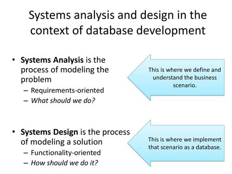 Mis2502 Data Analytics Relational Data Modeling Ppt Download