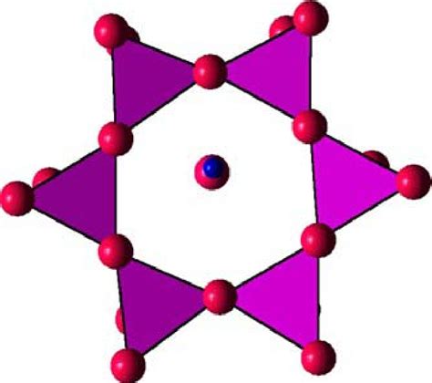 Figure 1 From Redetermination Of Katayamalite Kli3ca7ti2 Sio3 12 Oh 2 Semantic Scholar