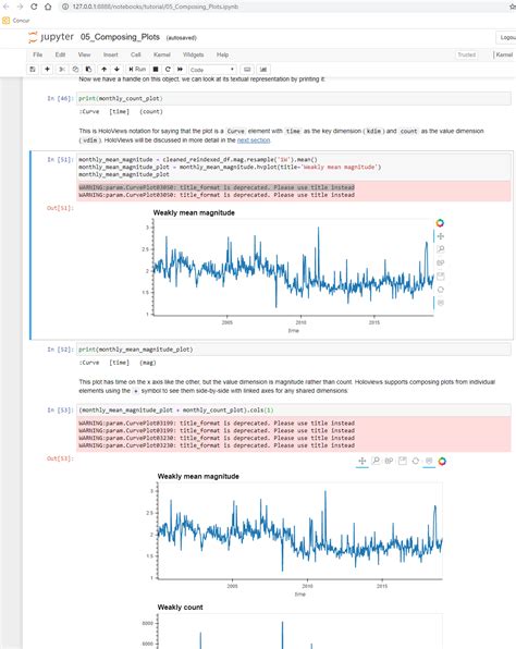 Warning Title Format Is Deprecated · Issue 473 · Holoviz Hvplot · Github