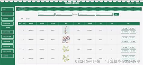 【附源码】java计算机毕业设计景区直通车服务系统（程序lw部署）基于java旅游直通车服务设计与实现 关键词 Csdn博客
