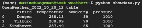 Github Mhaegemanopenweather Retrieve City Weather Via Openweather Api