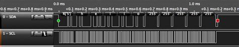 Arduino As I2C Slave How To Send Less Than Requested Networking
