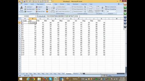 Advanced Vlookup Formulas In Excel Call 8802579388 Youtube