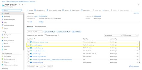 Scale Ams With Azure Arm Template Ant Media Documentation