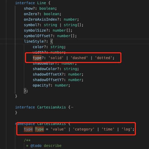 Vuejs Typescriptvuetypescript项目中使用echarts顺晟科技