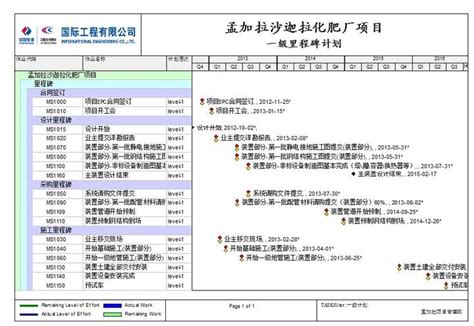 oracle项目管理系统之多级计划编制 知乎