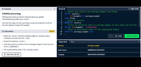sql dataanalytics learningsql… fauziyyah danladi