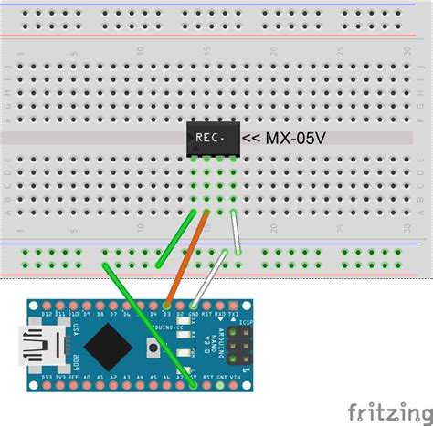 Home Automation Using Raspberry Pi 2 Windows 10 Iot Core