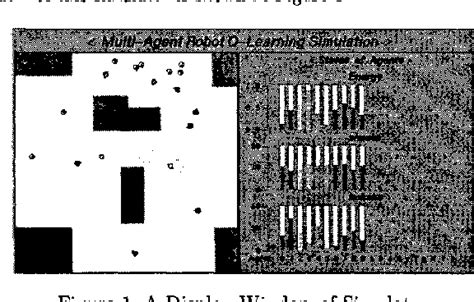 Figure 1 From Modified Q Learning Method With Fuzzy State Division And