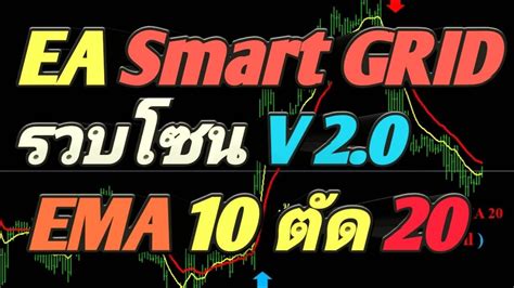 EA Smart Hedging Grid V2 0 เพมฟงกชน รวบโซน และปรบปรงระบบ