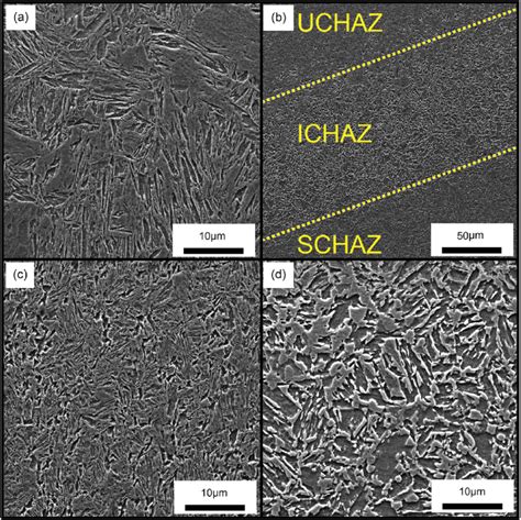sem micrographs showing microstructure of a fz b haz c uchaz
