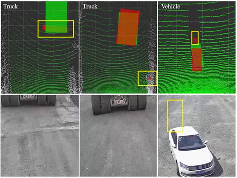 3dsg a 3d lidar based object detection method for autonomous mining