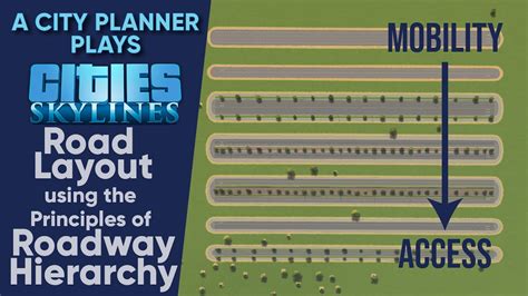 Road Layout Using The Principles Of Roadway Hierarchy No Mods YouTube