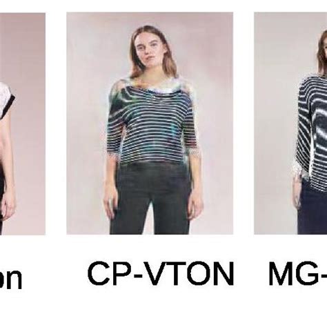 Demonstration Of Issues With Geometric Matching Download Scientific