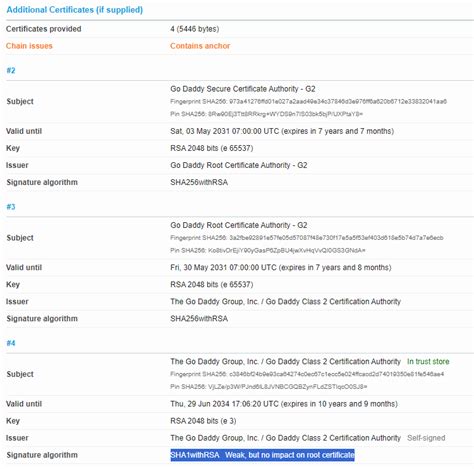 Fixed Unable To Access Plusnet Website Plusnet Community