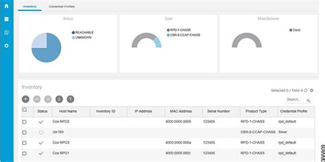 Cisco Smart PHY V1 0 User Guide Information About Cisco Smart PHY Support Downloads Cisco
