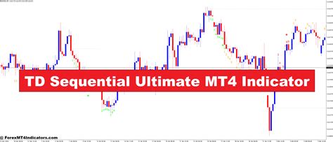 Td Sequential Final Mt4 Indicator Premium Alpha
