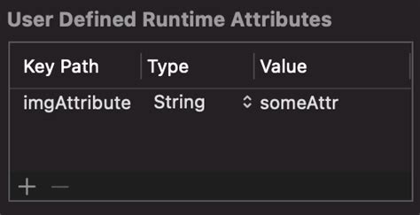 Swift Objcgetassociatedobject And Runtime Attributes Stack Overflow
