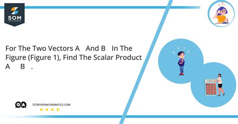 For The Two Vectors In The Figure Figure 1 Find The Magnitude Of
