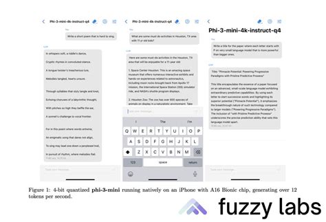 Fuzzy Labs On Linkedin Mlops Llmops Slmops