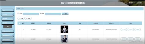 Javaphpnodejspython基于的高校食堂管理系统【2024年毕设】学校食堂管理系统主界面代码 Csdn博客