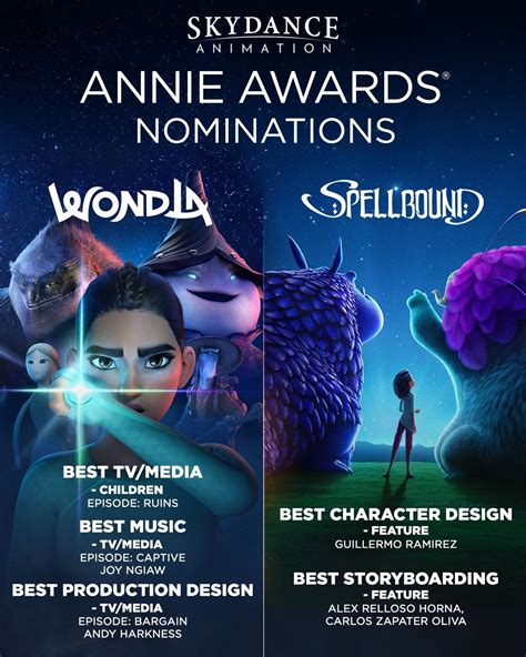 Annieawards Skydanceanimation Spellbound Wondla Entertainment