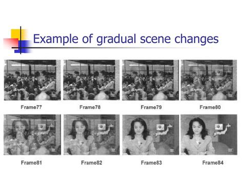 Ppt Efficient Mpeg Compressed Video Analysis Using Macroblock Type Information Powerpoint