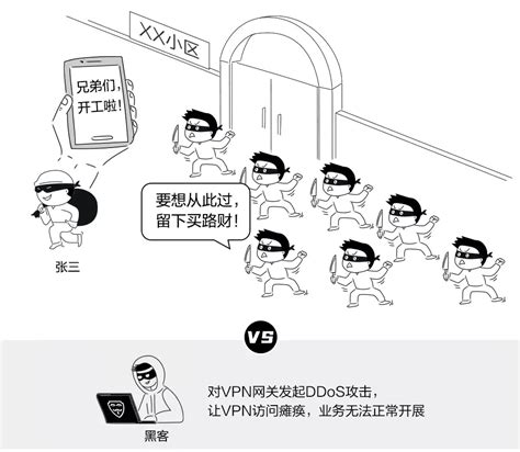 用最通俗易懂的方式讲明白：什么是零信任（zero Trust）？ 知乎
