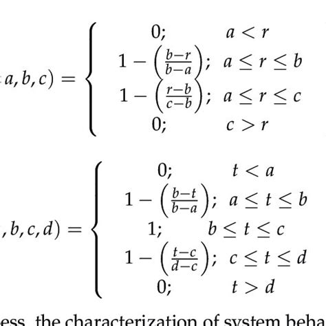 Graphic Representation Of Fuzzy Models The Fuzzy Sets For Modeling The Download Scientific