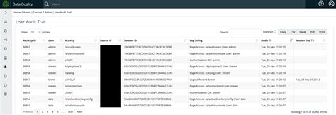 User Audit Trail